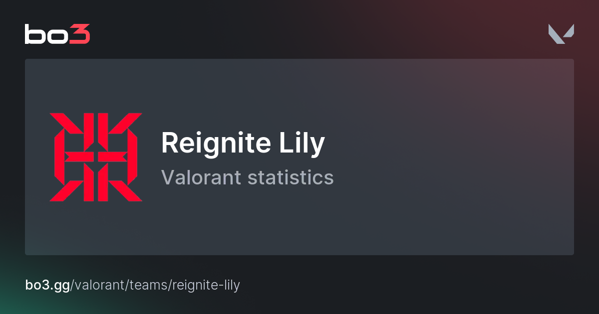 Reignite Lily Valorant team statistics & roster
