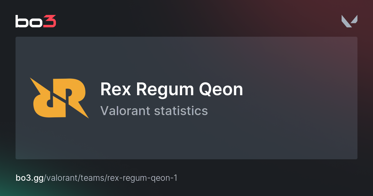 Rex Regum Qeon Valorant team statistics & roster