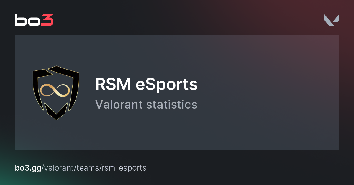RSM eSports Valorant team statistics & roster