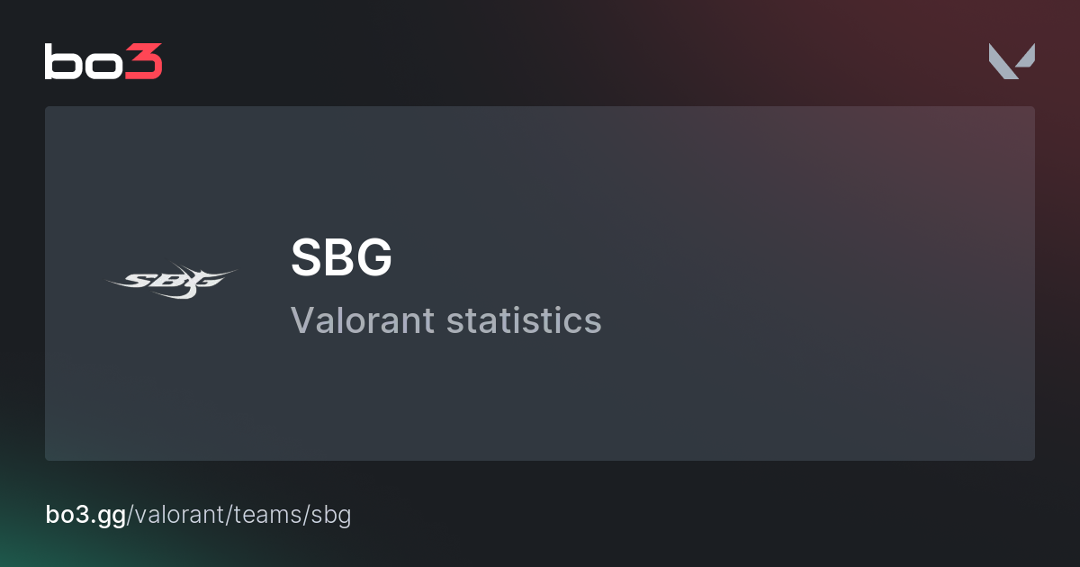 SBG Valorant team statistics & roster