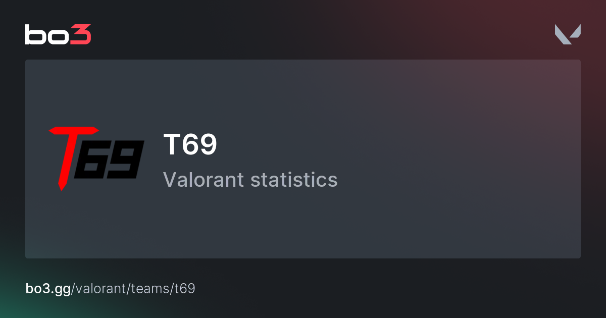 T69 team Tournaments: upcoming, current & finished