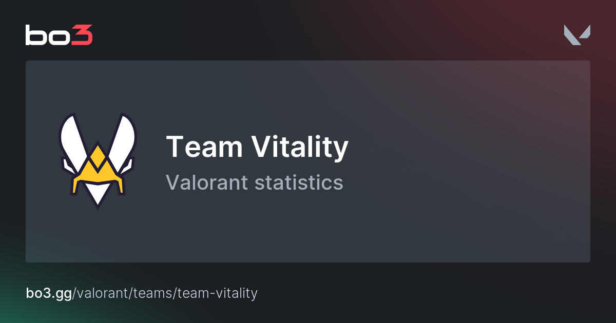 Team Vitality Valorant team statistics & roster