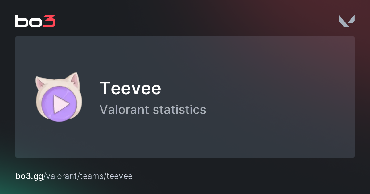 Teevee Valorant team statistics & roster