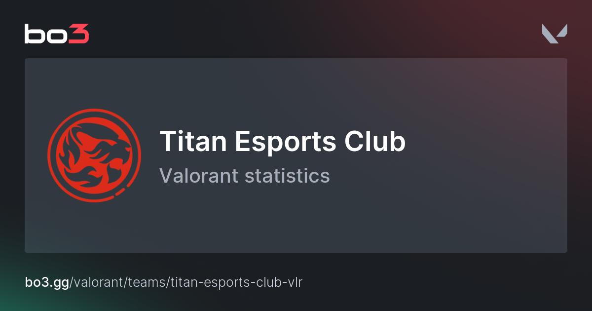 Estadísticas y Plantilla del Equipo Valorant Titan Esports Club