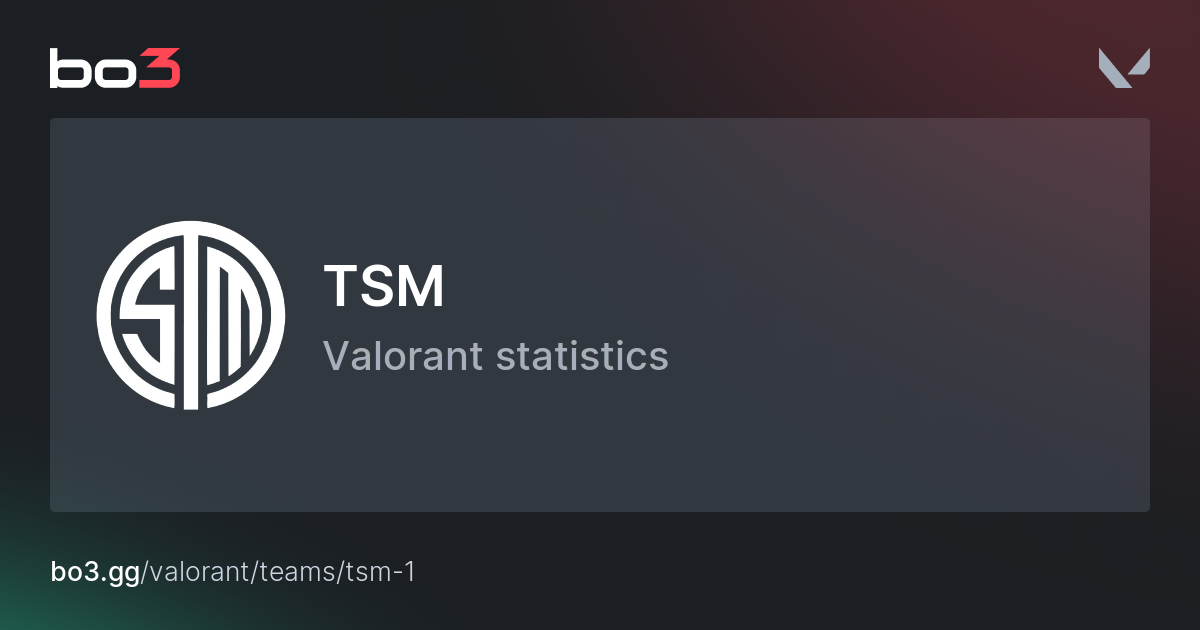 TSM Valorant team statistics & roster