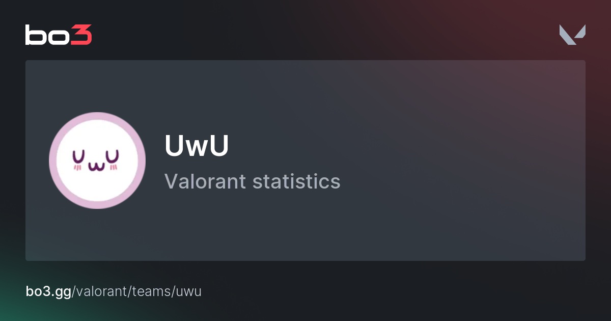 UwU Valorant team statistics & roster