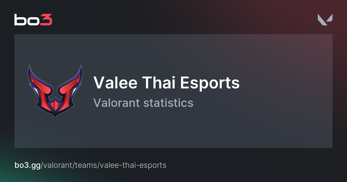Valee Thai Esports Valorant team statistics & roster