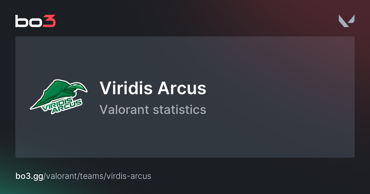 Viridis Arcus Valorant team statistics & roster