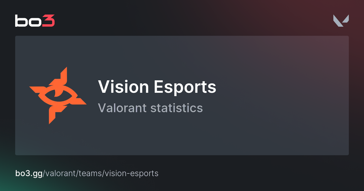 Vision Esports Valorant team statistics & roster