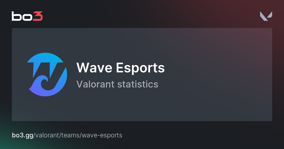 Wave Esports Valorant team statistics & roster