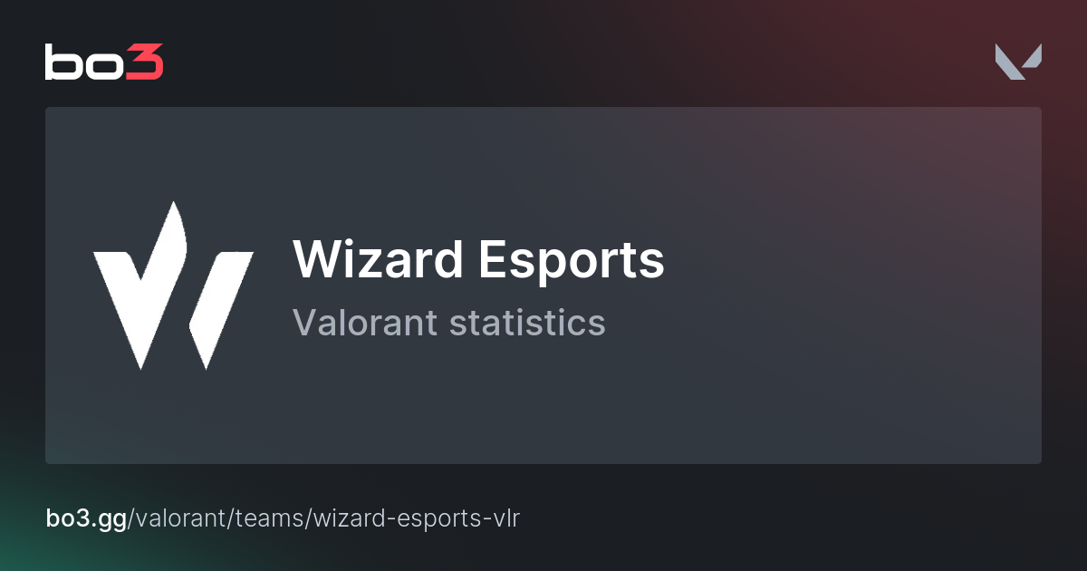 Wizard Esports Valorant team statistics & roster