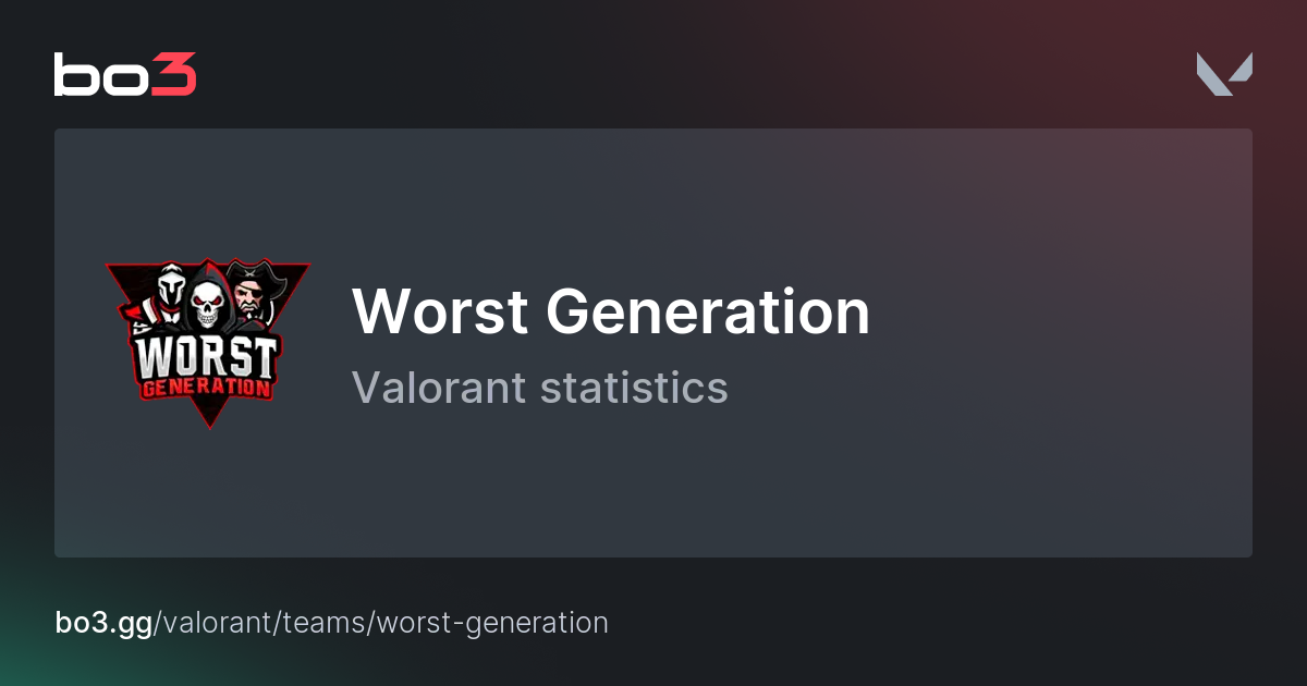 Worst Generation Valorant team statistics & roster