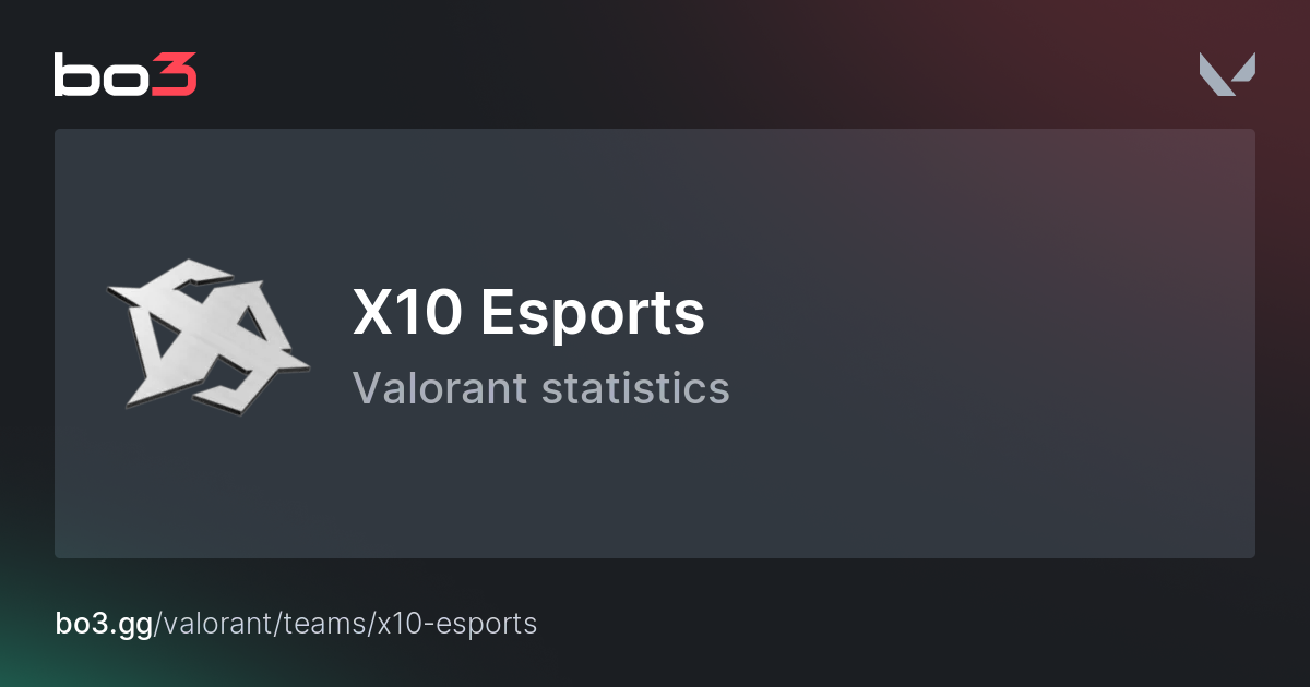 X10 Esports Valorant team statistics & roster