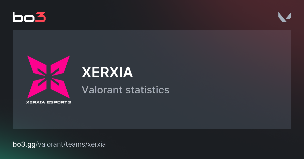 XERXIA Valorant team statistics & roster
