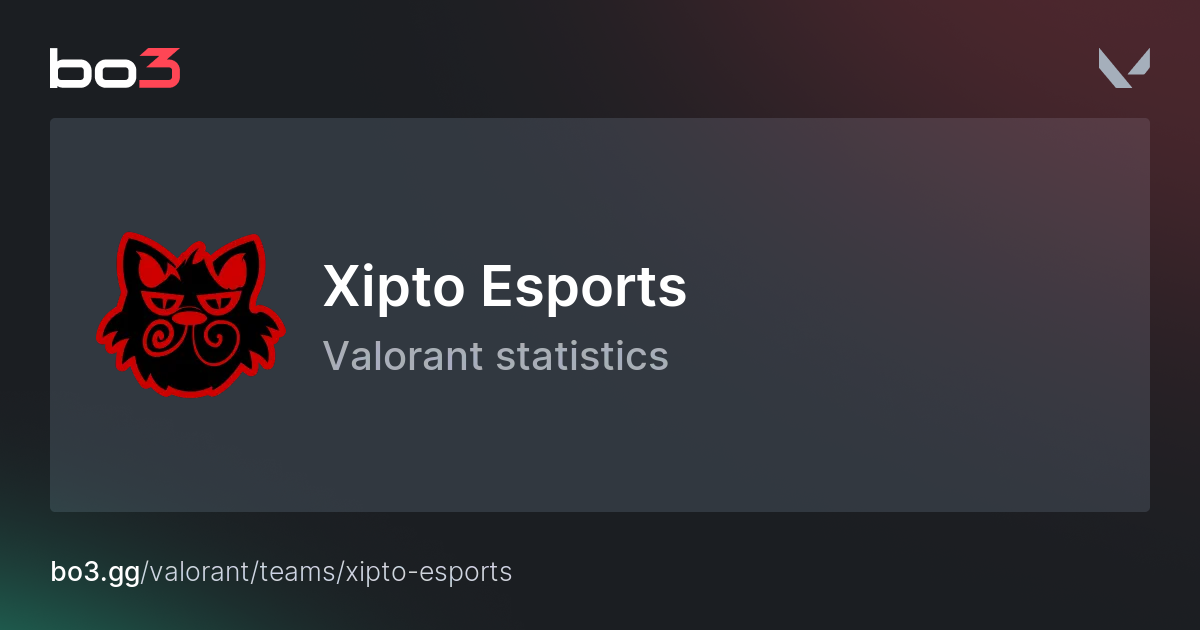 Xipto Esports Valorant team statistics & roster