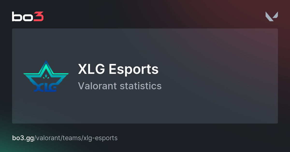 XLG Esports Valorant チーム統計 & ロスター