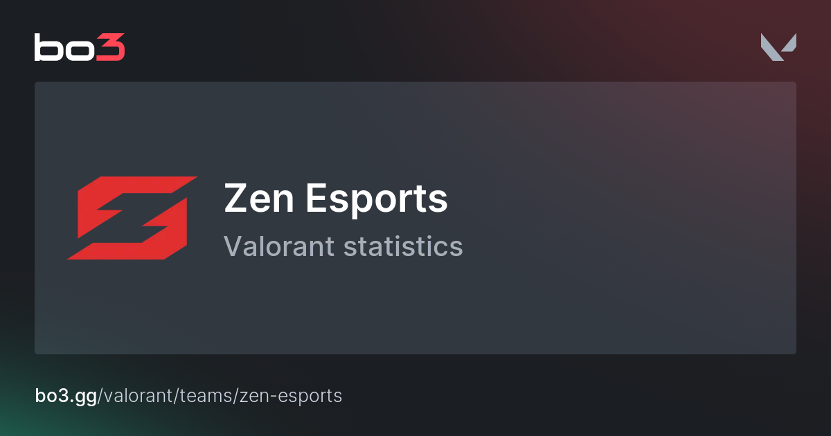 Zen Esports Valorant team statistics & roster