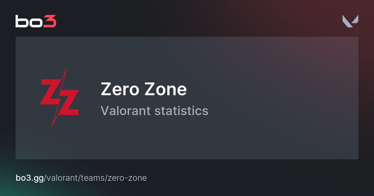 Zero Zone Valorant team statistics & roster