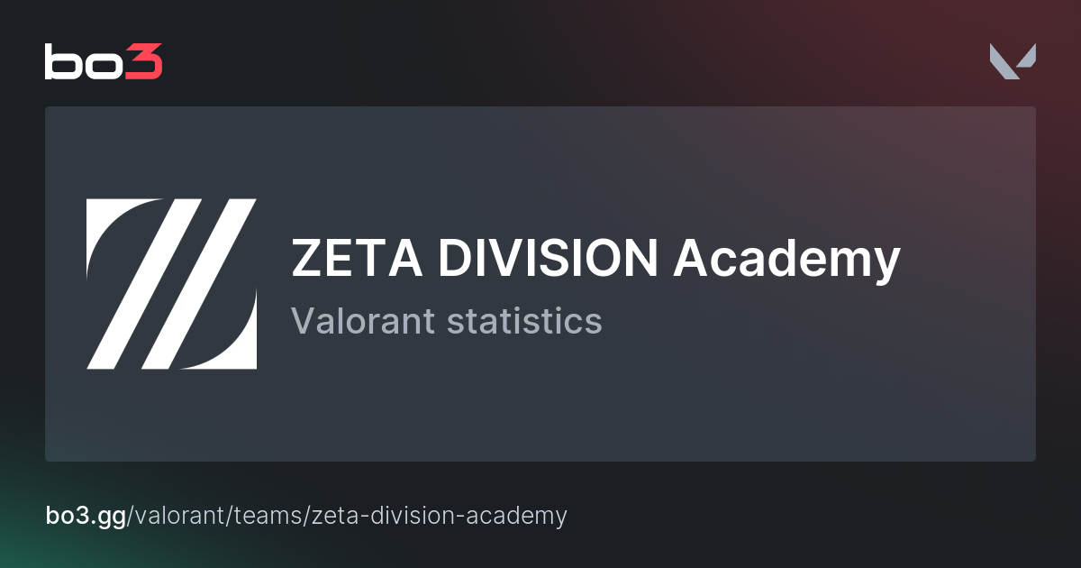 Các giải đấu của đội ZETA DIVISION Academy: sắp tới, hiện tại & đã hoàn thành