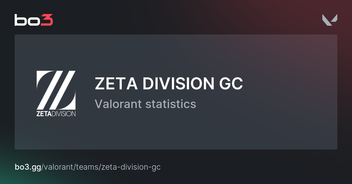 ZETA DIVISION GC Valorant 팀 통계 및 로스터