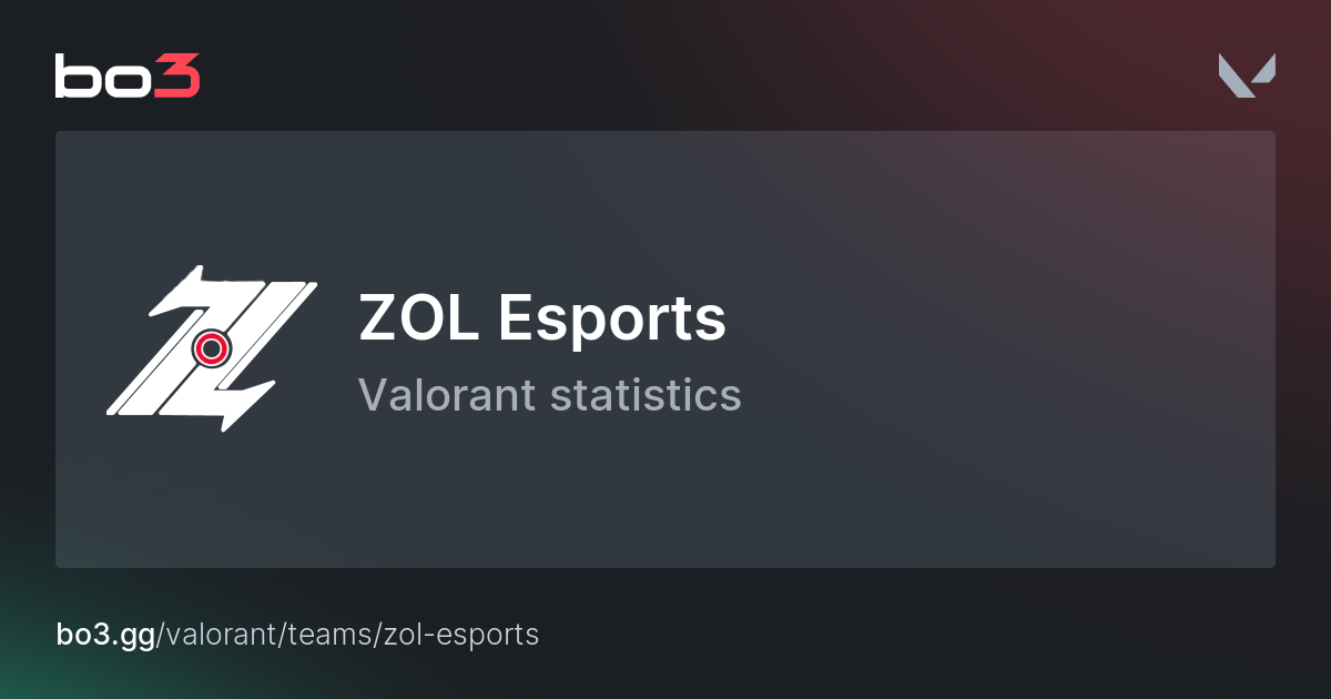 ZOL Esports Valorant team statistics & roster