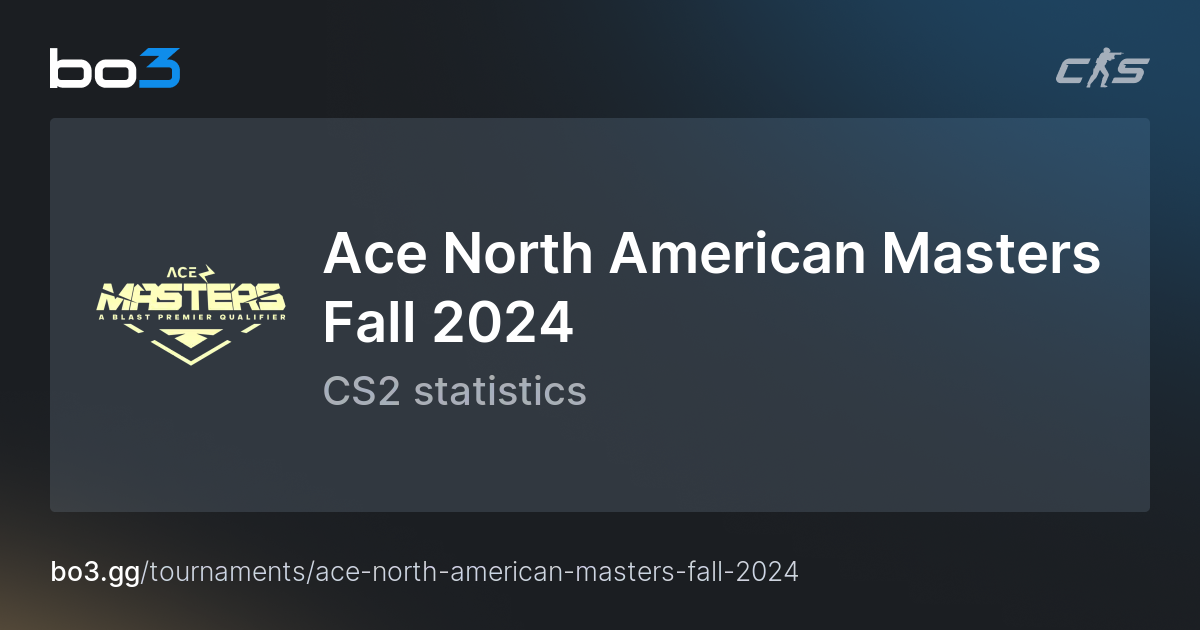 Ace North American Masters Fall 2024 – Schedule, statistics