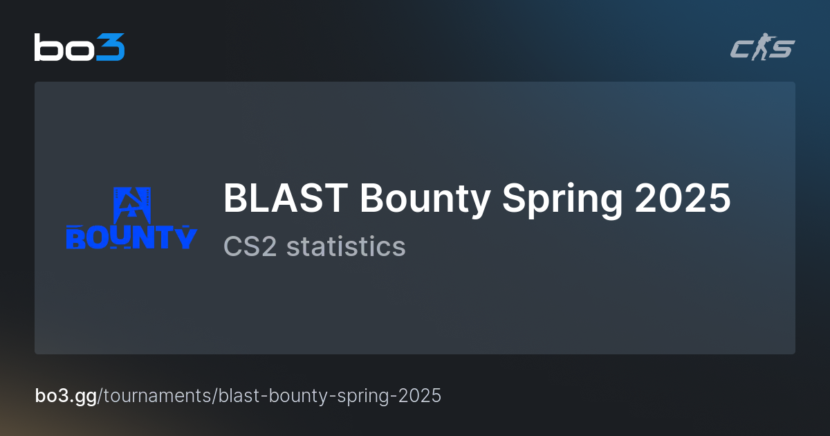 BLAST Bounty Spring 2025 – Schedule, statistics