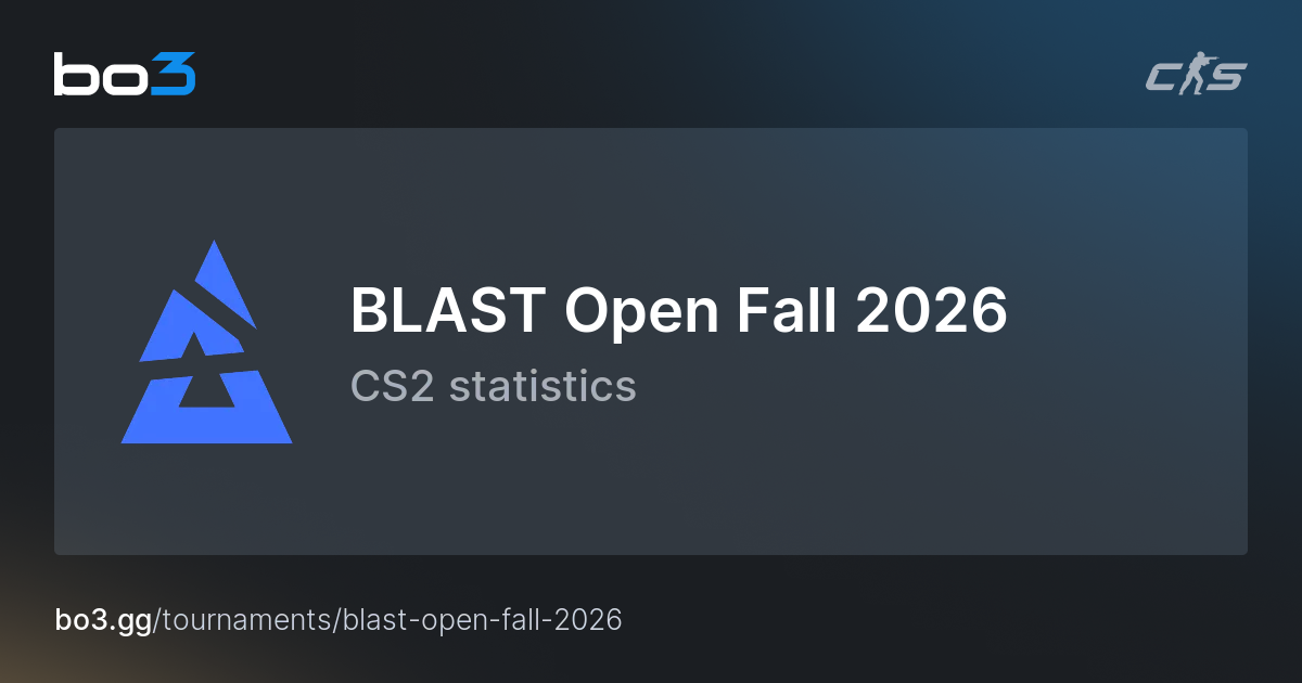 BLAST Open Fall 2026 – Schedule, statistics