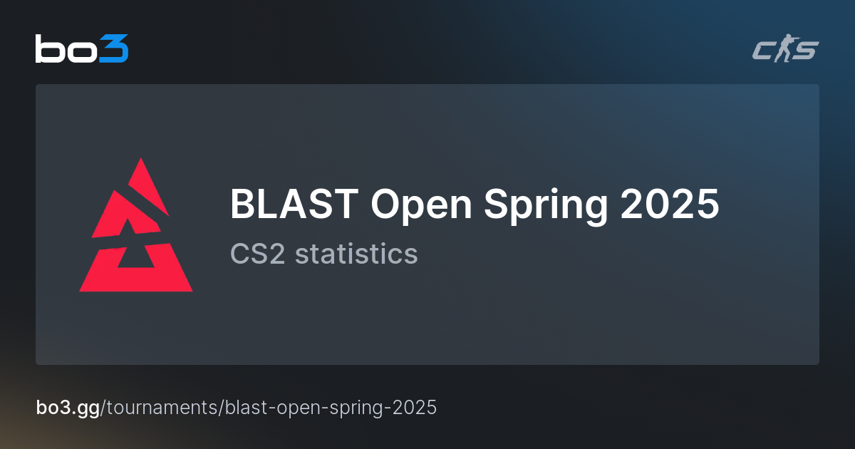 BLAST Open Spring 2025 – Schedule, statistics