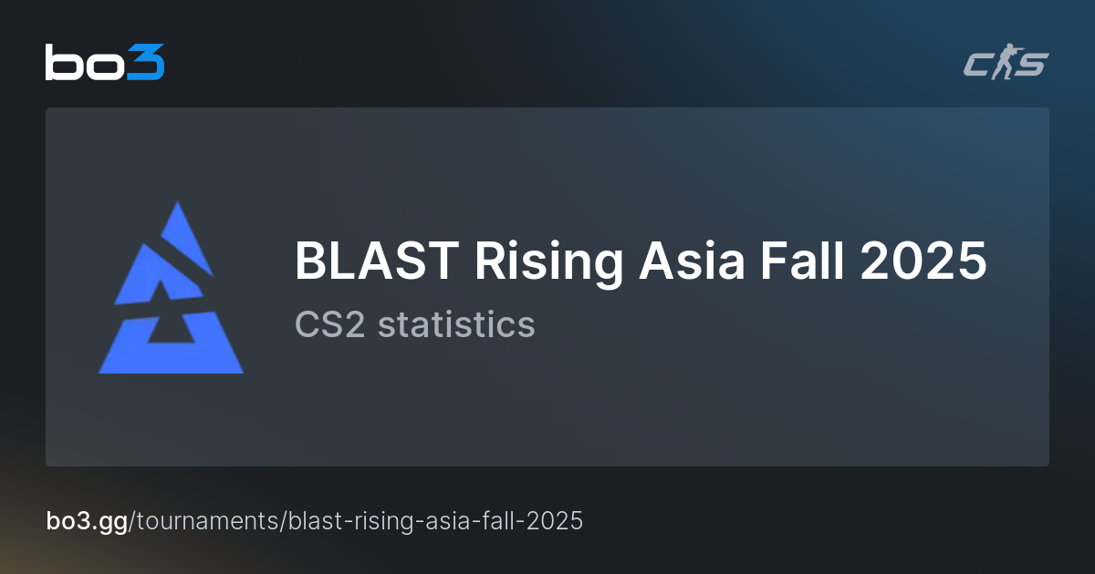 BLAST Rising Asia Fall 2025 – Horario, estadísticas
