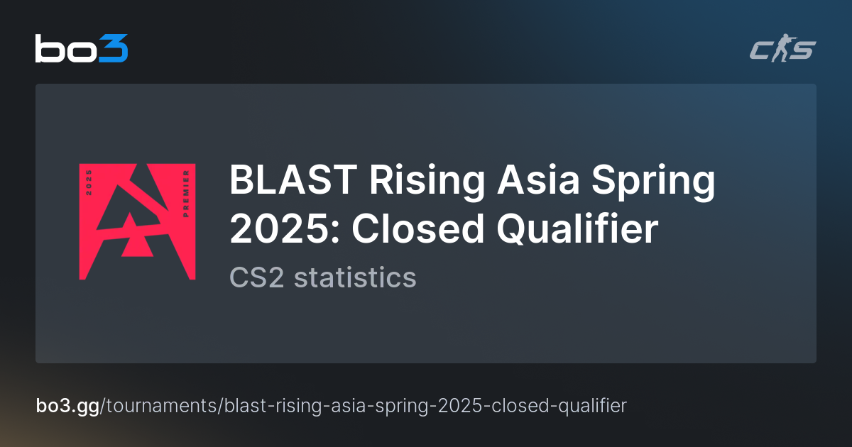 BLAST Rising Asia Spring 2025: Closed Qualifier – Schedule, statistics