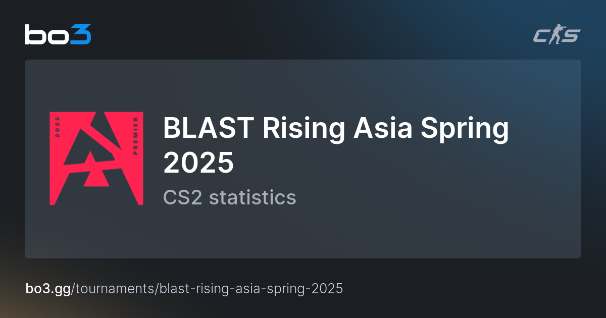 BLAST Rising Asia Spring 2025 – Schedule, statistics