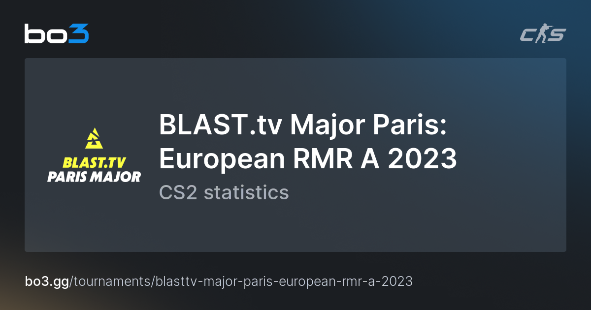 BLAST.tv Major Paris: European RMR A 2023 – Расписание, статистика