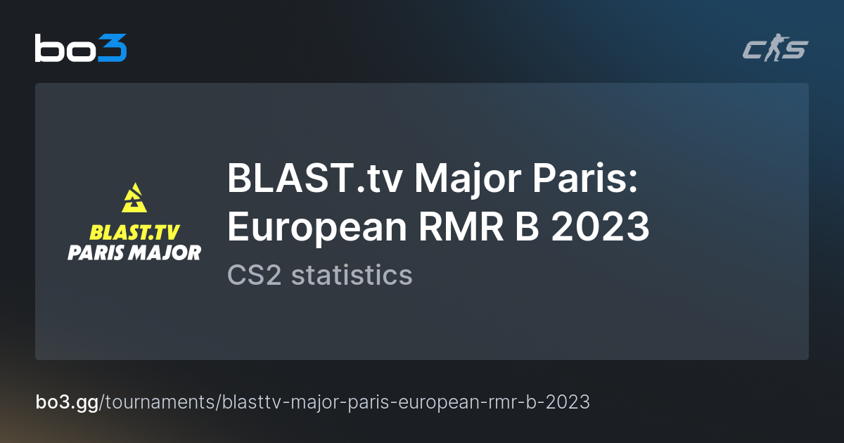BLAST.tv Major Paris: European RMR B 2023 – Schedule, statistics