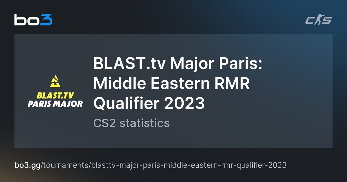 BLAST.tv Major Paris: Middle Eastern RMR Qualifier 2023 – Schedule, statistics