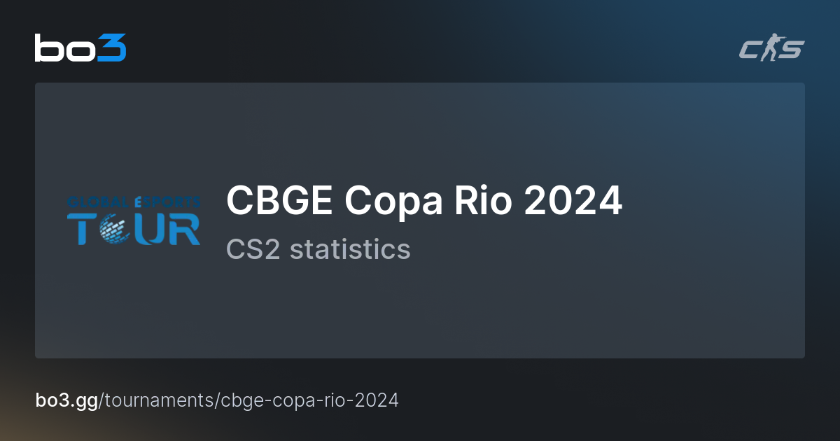 CBGE Copa Rio 2024 – Horario, estadísticas