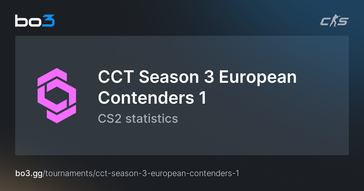 CCT Season 3 European Contenders 1 – Schedule, statistics