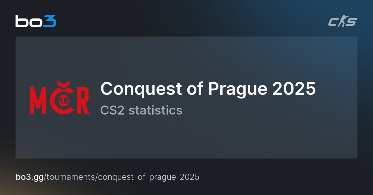 Conquest of Prague 2025 – Schedule, statistics