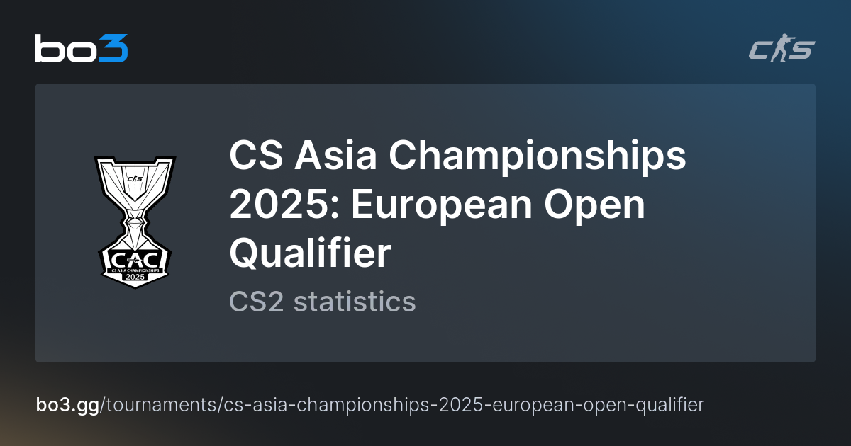 CS Asia Championships 2025: European Open Qualifier – Schedule, statistics