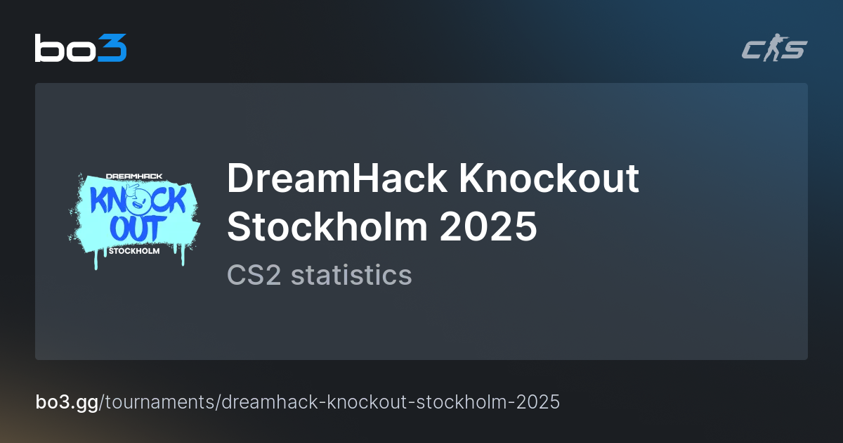 DreamHack Knockout Stockholm 2025 – Schedule, statistics