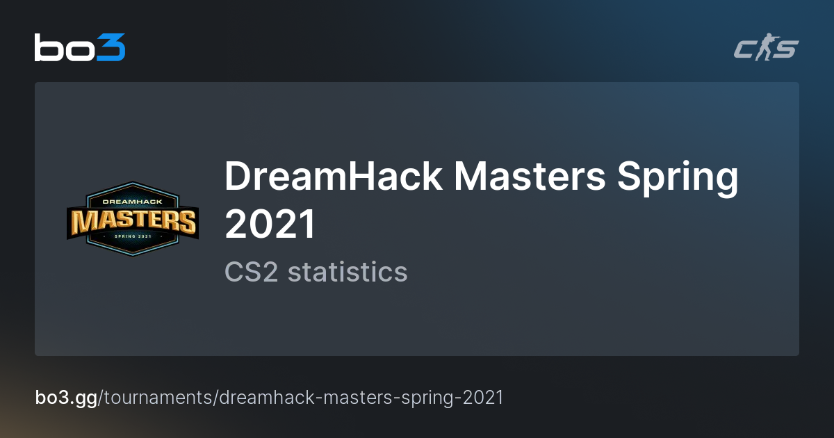 DreamHack Masters Spring 2021 – Schedule, statistics