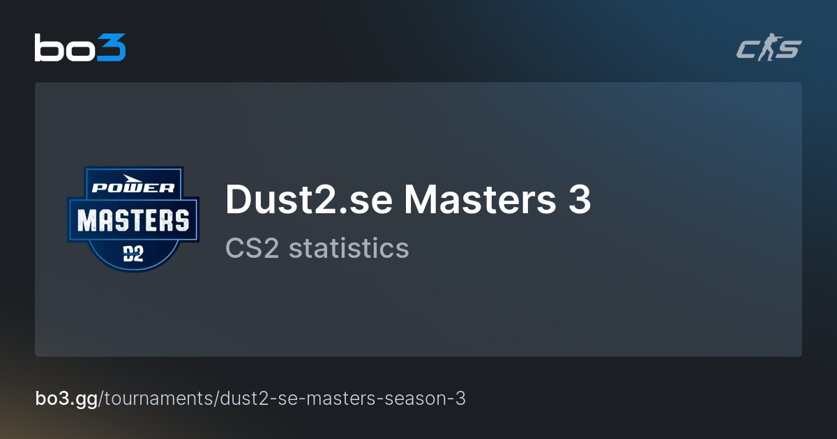 Dust2.se Masters 3 – Schedule, statistics