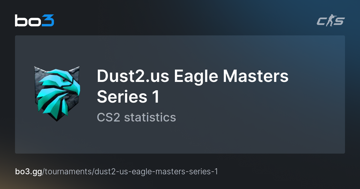 Dust2.us Eagle Masters Series 1 – Schedule, statistics
