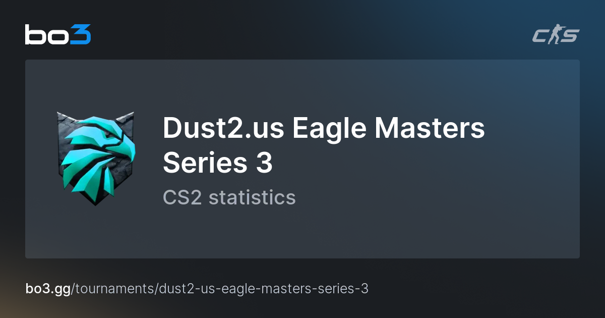 Dust2.us Eagle Masters Series 3 – Horario, estadísticas
