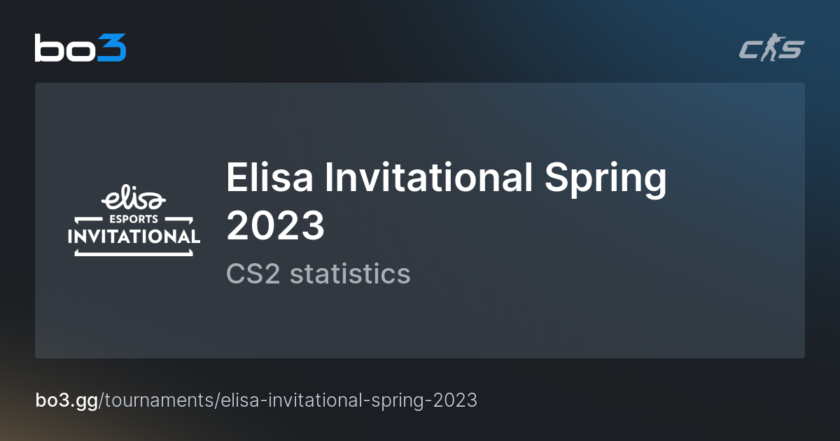 Elisa Invitational Spring 2023 – Schedule, statistics