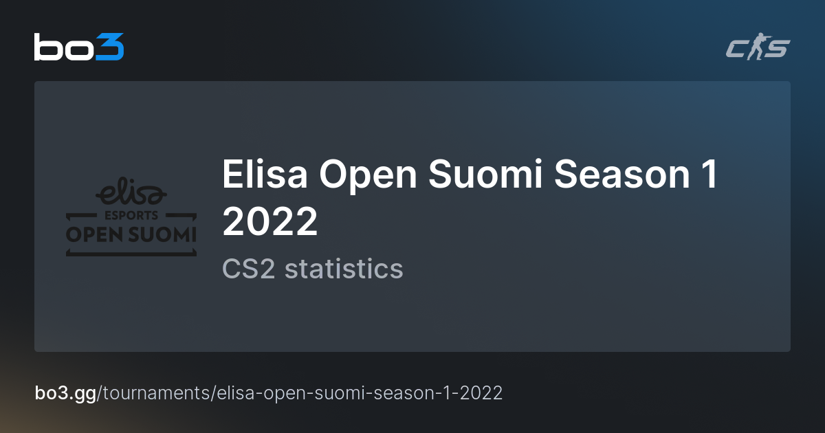 Elisa Open Suomi Season 1 2022 – Schedule, statistics