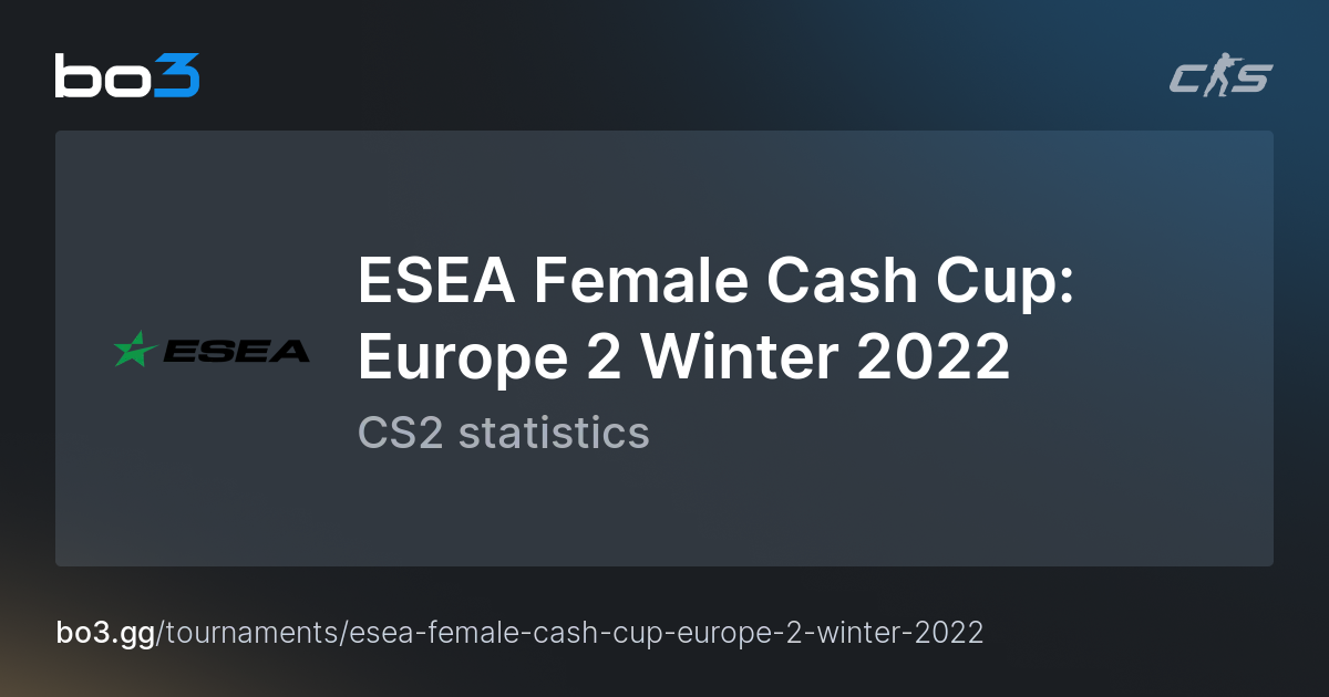 ESEA Female Cash Cup: Europe 2 Winter 2022 – Schedule, statistics