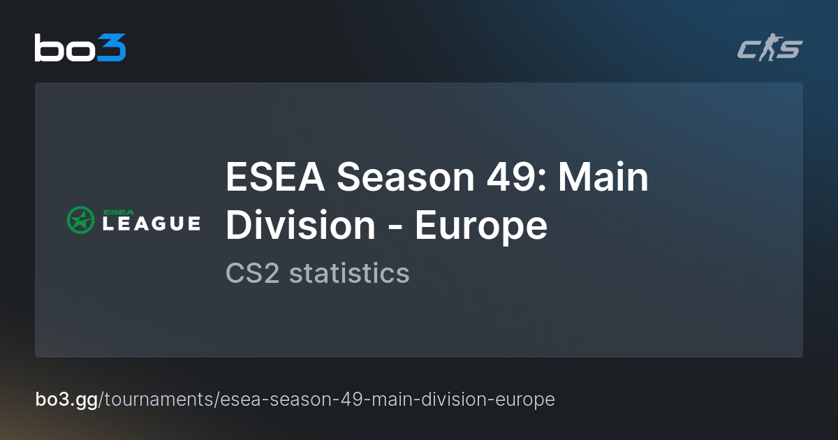 ESEA Season 49: Main Division - Europe – Horario, estadísticas