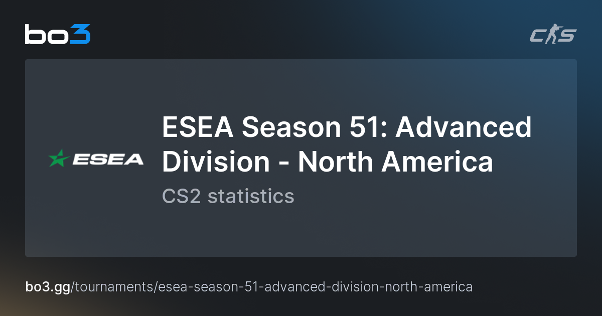 ESEA Season 51: Advanced Division - North America – Schedule, statistics