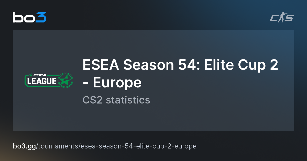 ESEA Season 54: Elite Cup 2 - Europe – Horario, estadísticas